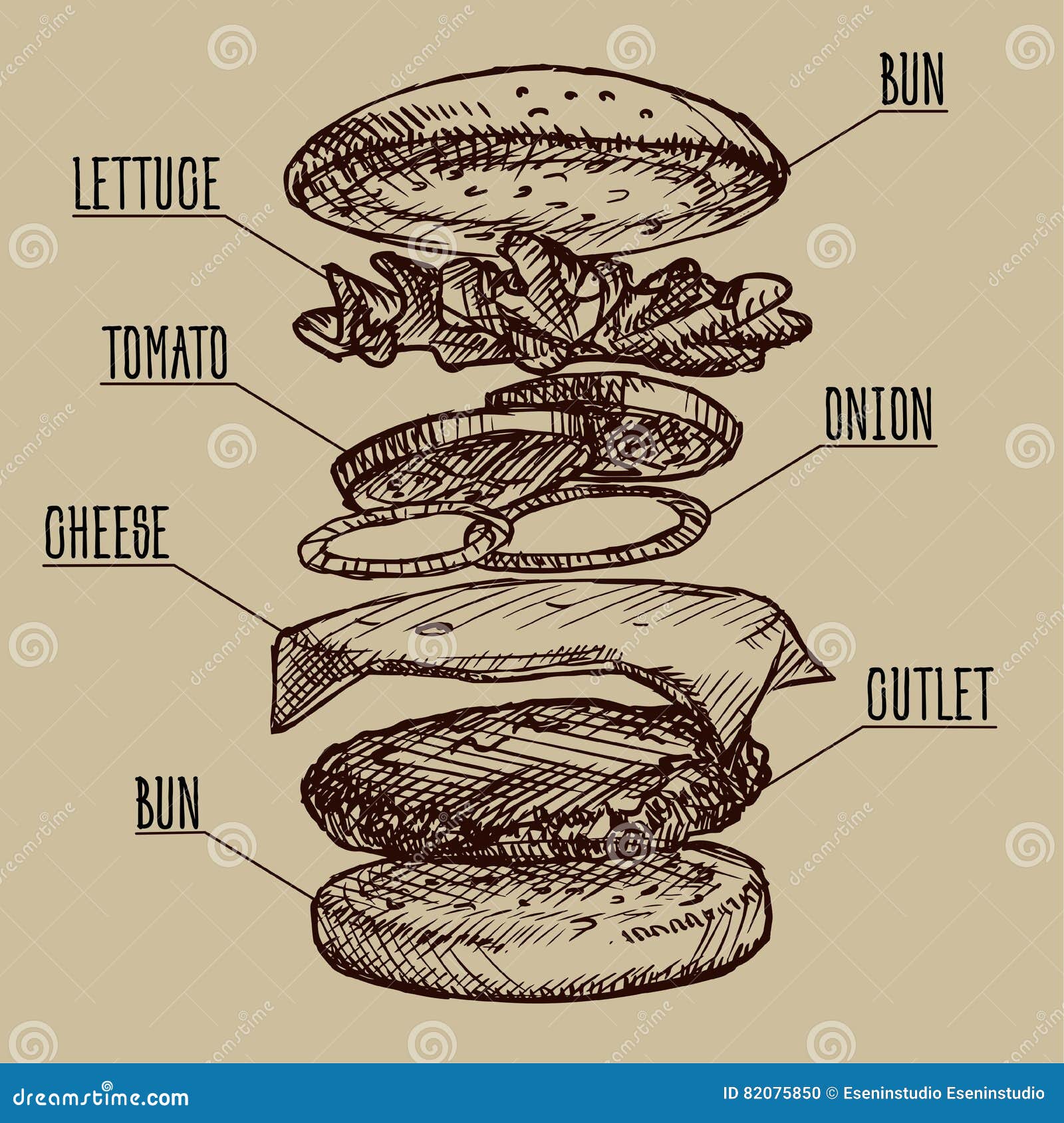 Sketch burger by layers stock vector. Illustration of beef - 82075850