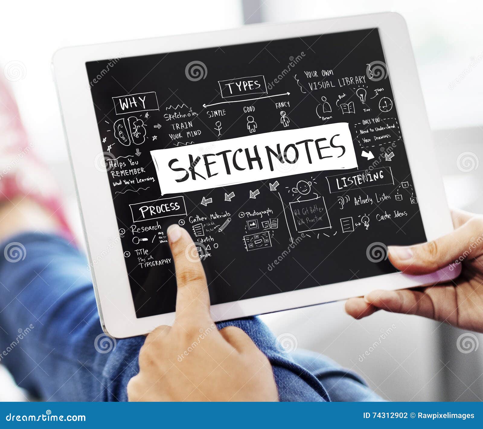 Sketch Notes Creative Drawing Design Graphic Concept Stock Photo ...