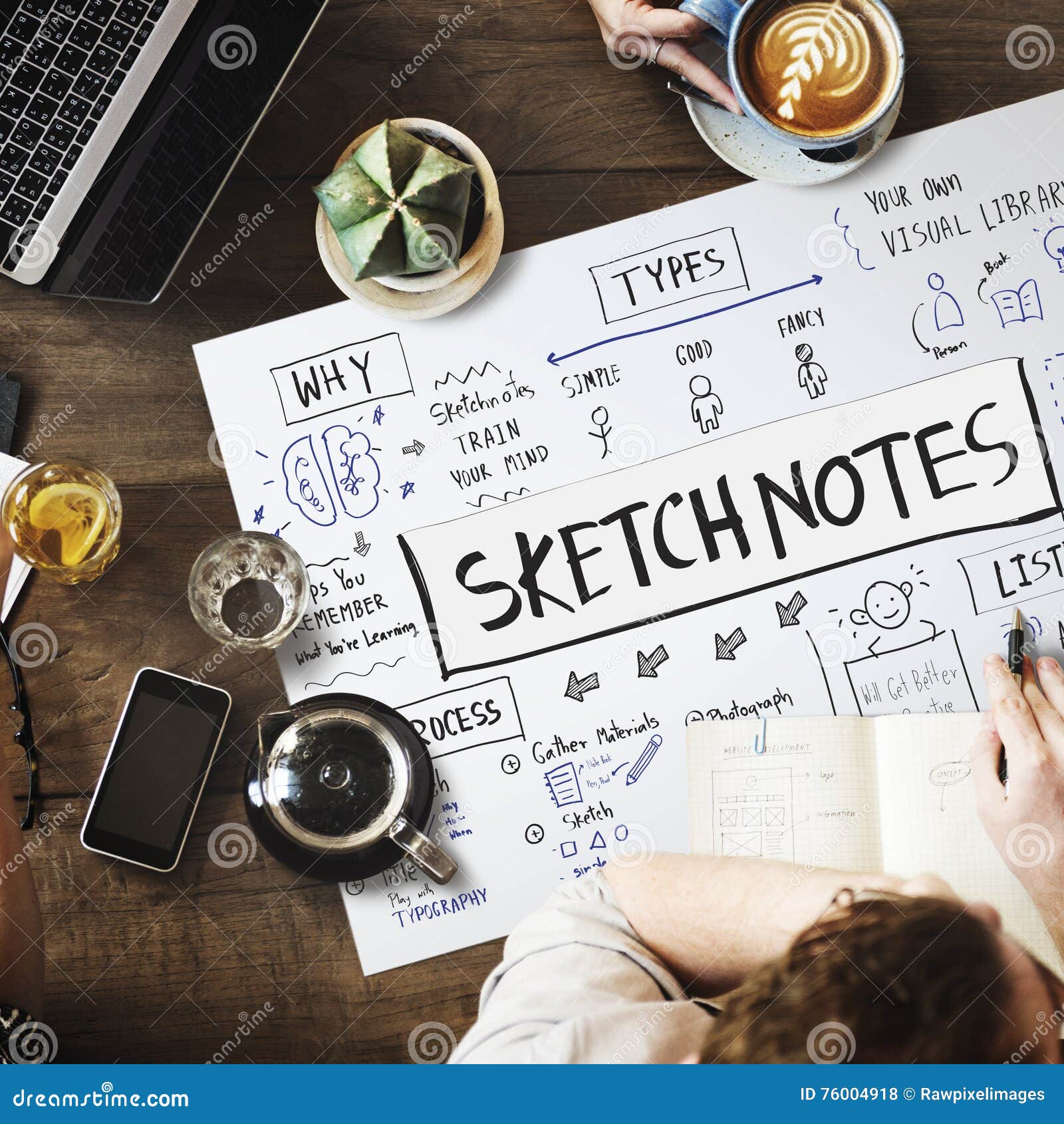 Sketch Notes Creative Drawing Design Graphic Concept Stock Photo ...