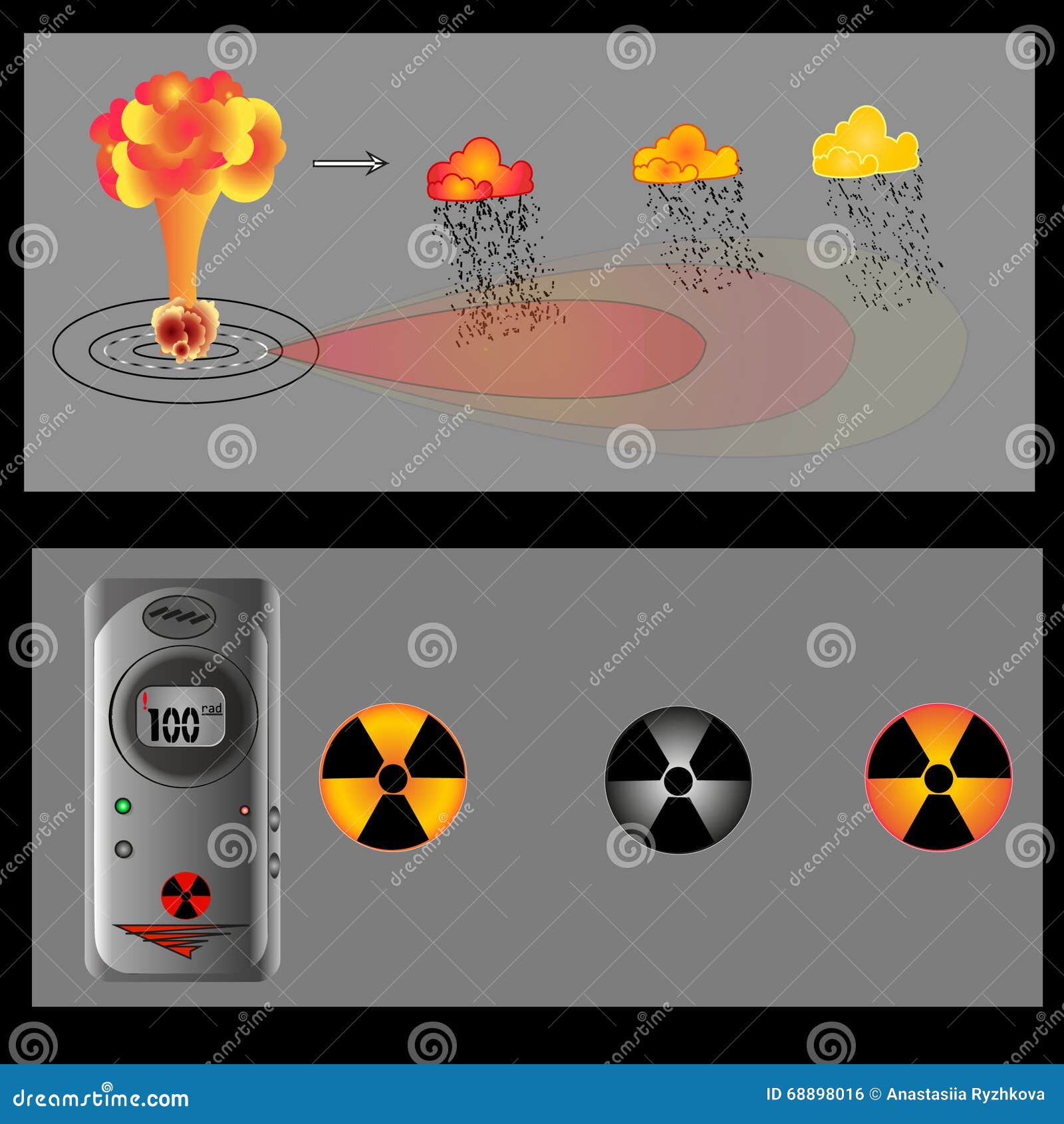 Sketch Of Nuclear Explosion, Pollution Level Of Nuclear Radiation ...