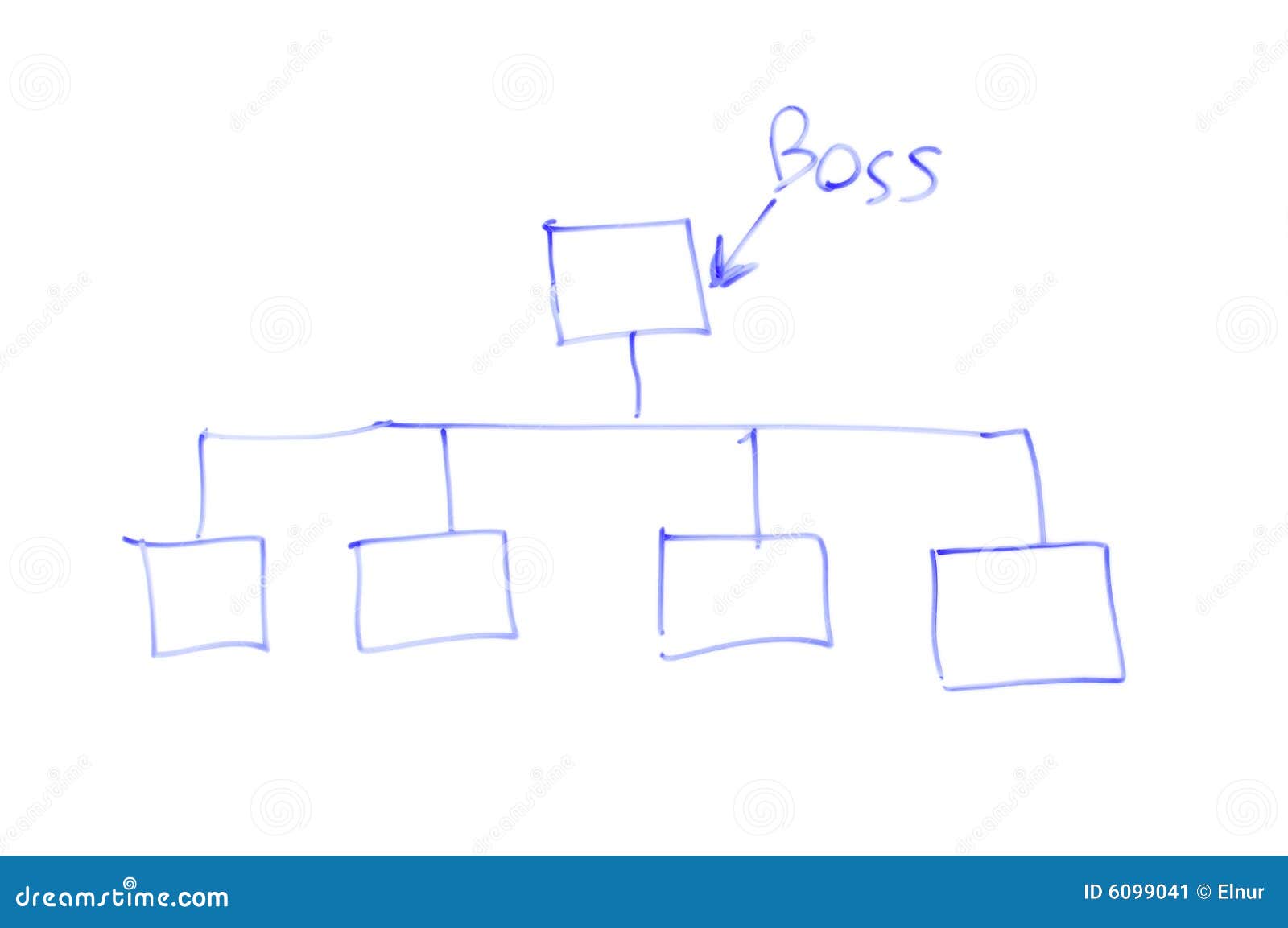 Sketch of Organisation Chart Stock Image - Image of chart, plan: 6099041