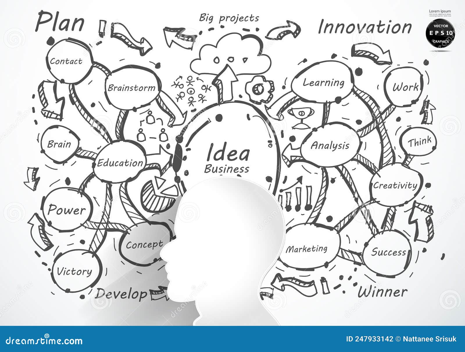 Sketch Plan Business Icon Various - Think Creativity Modern Idea and ...