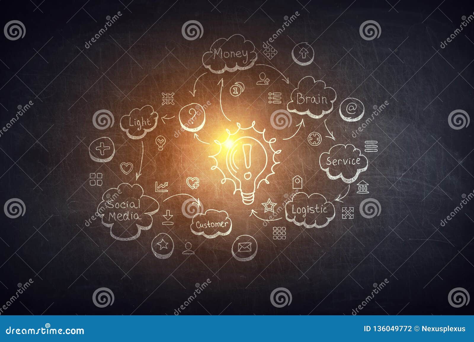 Sketch of some ideas stock photo. Image of innovation - 136049772