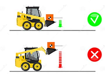 Skid Steer Loader Safety Tips. Stock Vector - Illustration of lift ...