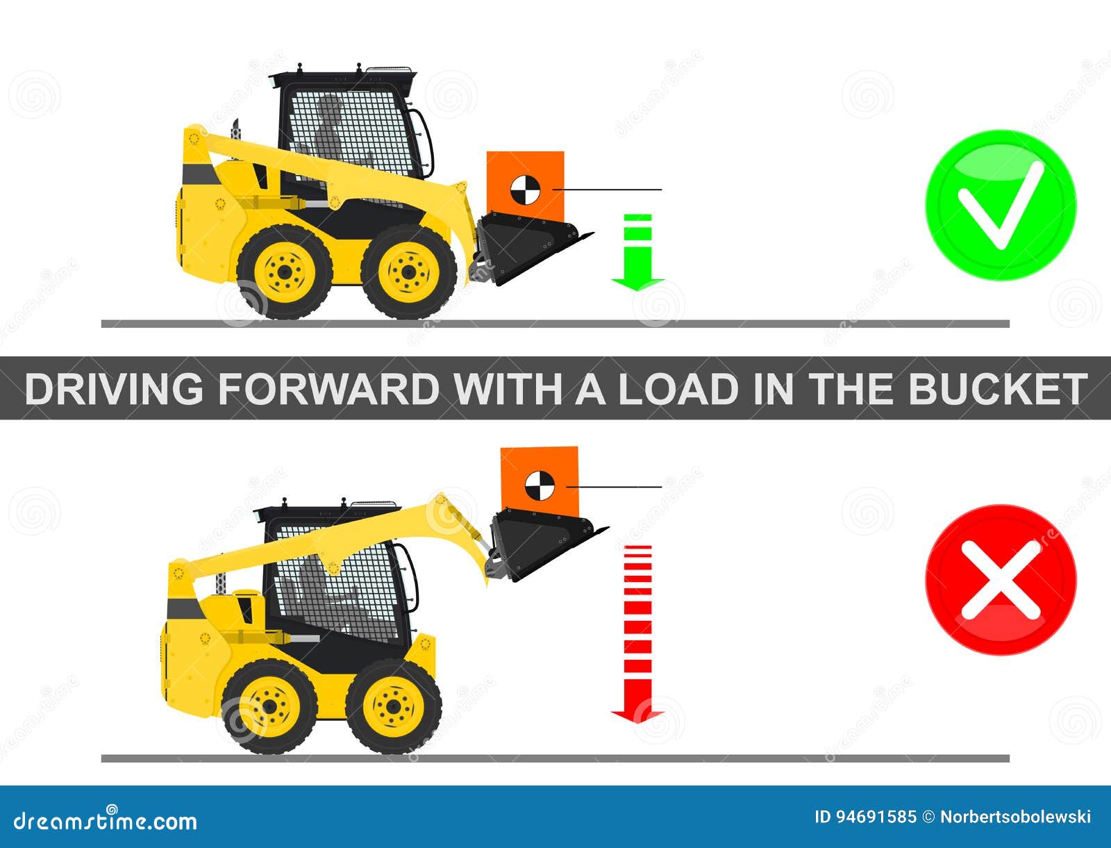 Skid Steer Loader Safety Tips. Stock Vector - Illustration of danger ...