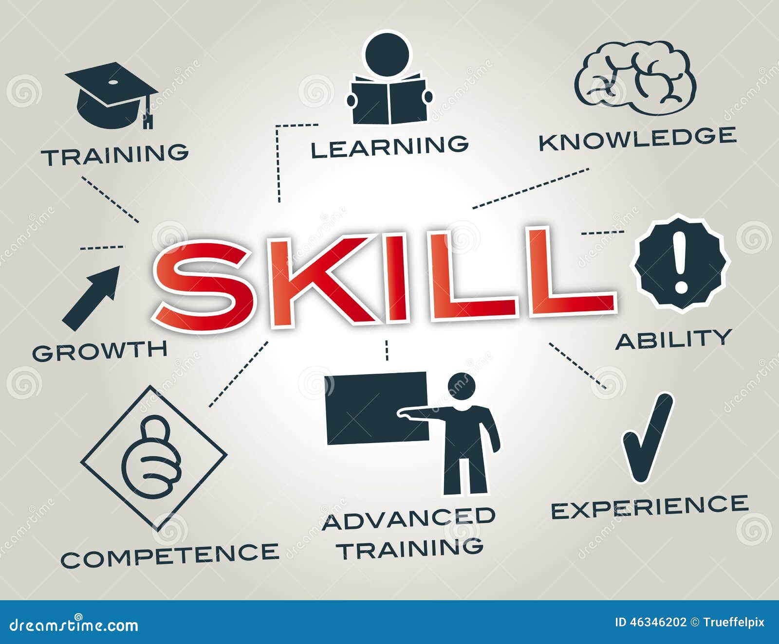 Skill concept stock photo. Image of management, businessman - 46346202