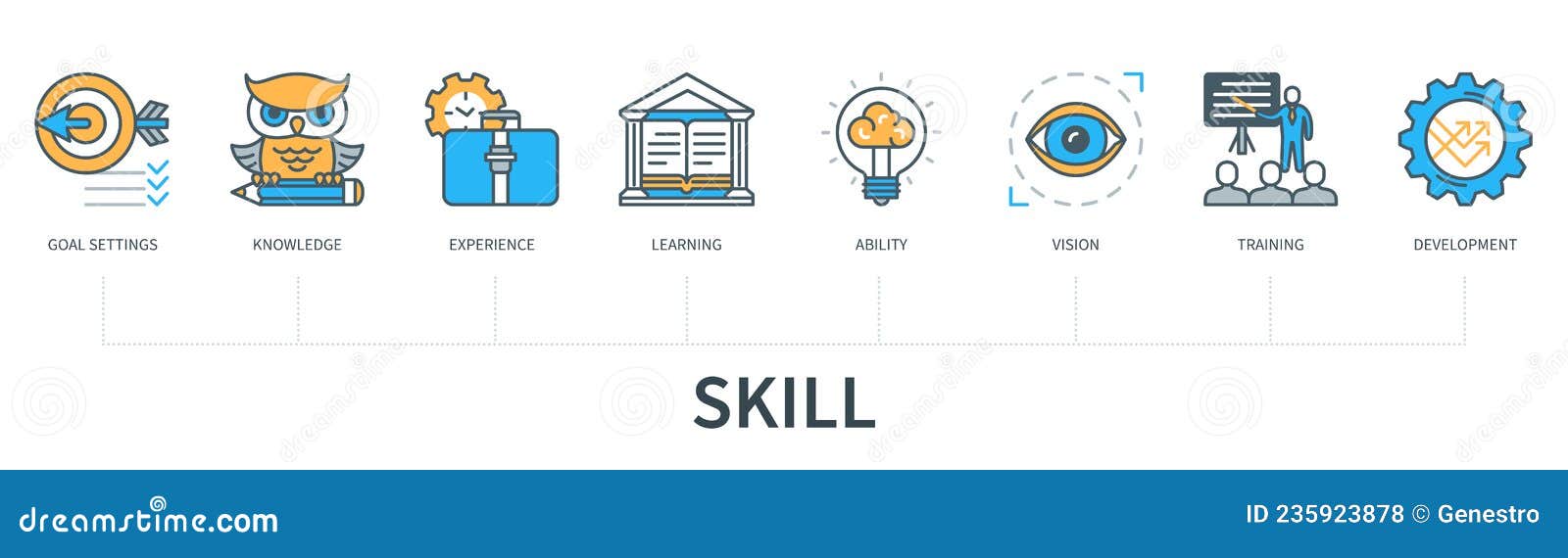 Skill Concept Vector Infographics Stock Vector - Illustration of ...