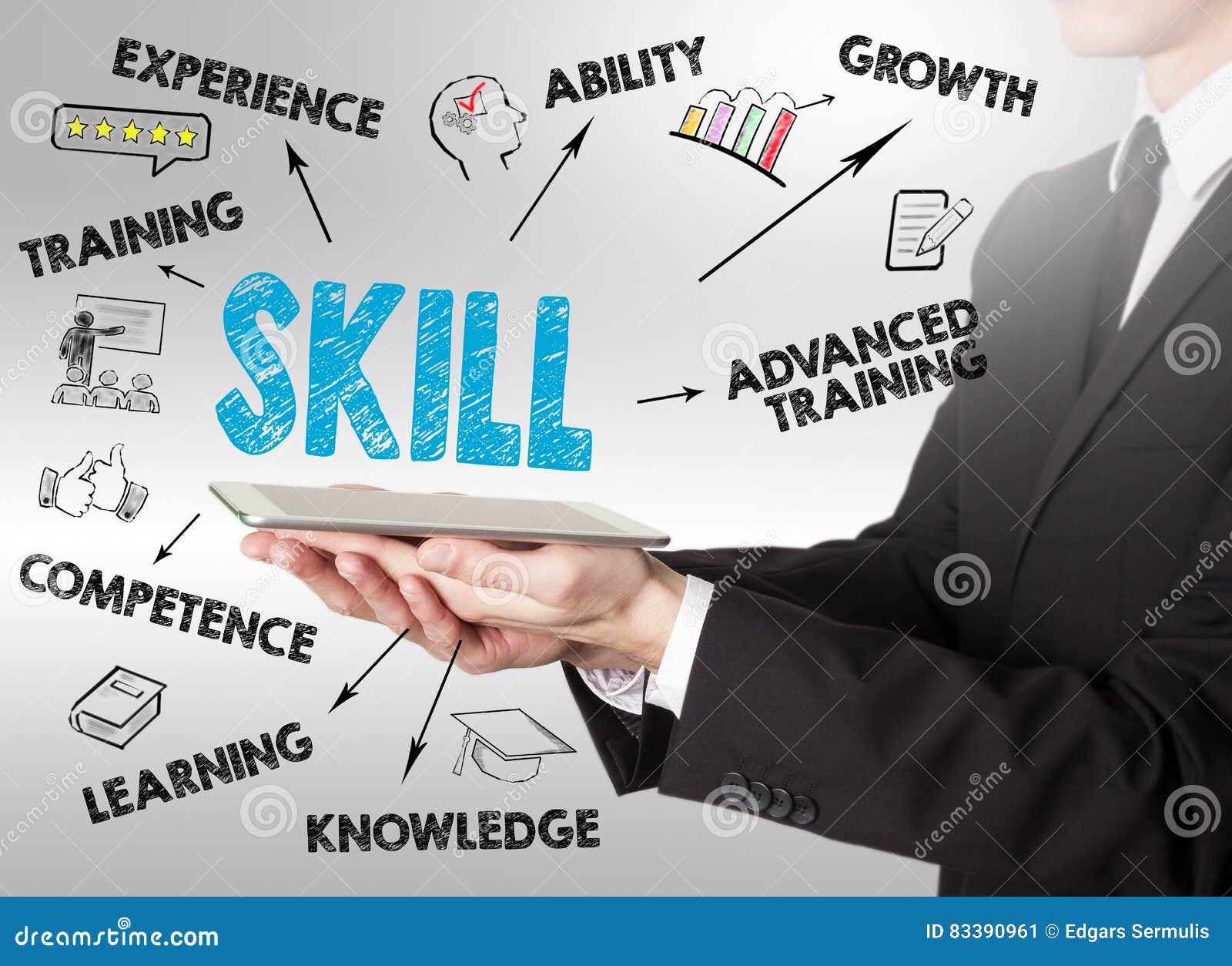 Skill Concept, Young Man Holding a Tablet Computer Stock Image - Image ...