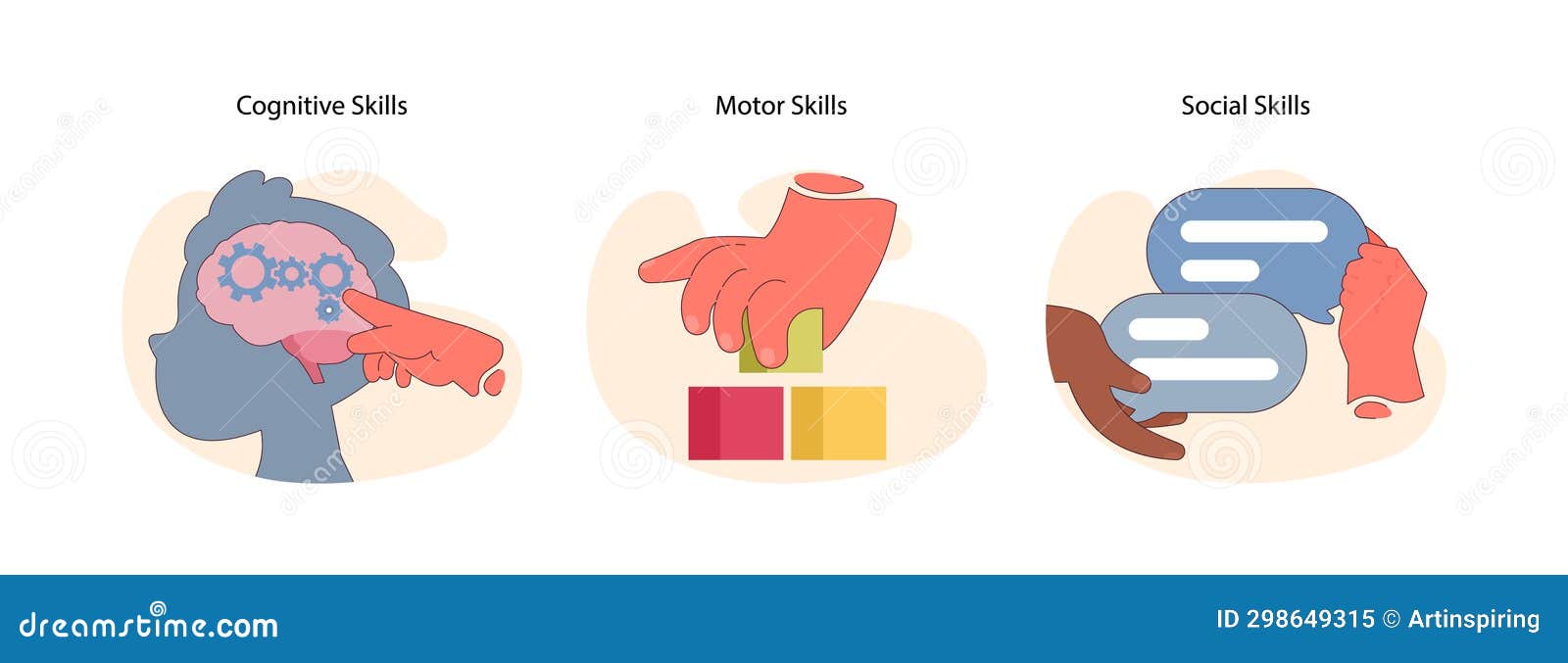 Skill Development Set. Flat Vector Illustration. Stock Illustration ...