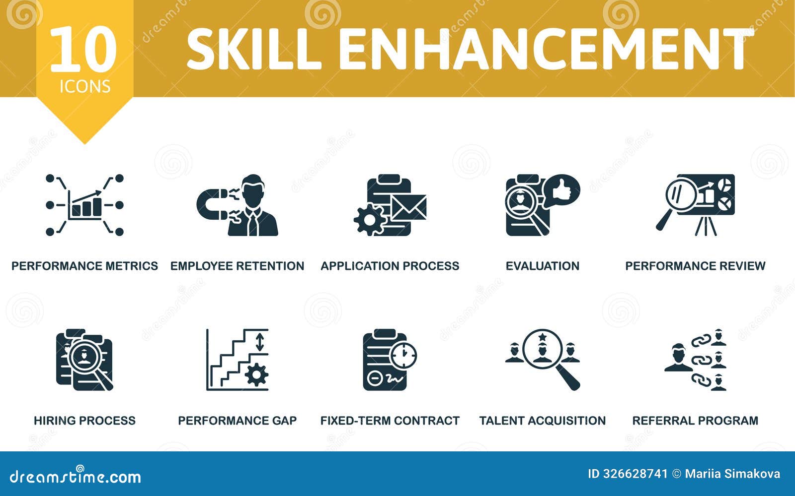 Skill Enhancement Icon Set. Performance Metrics, Employee Retention ...