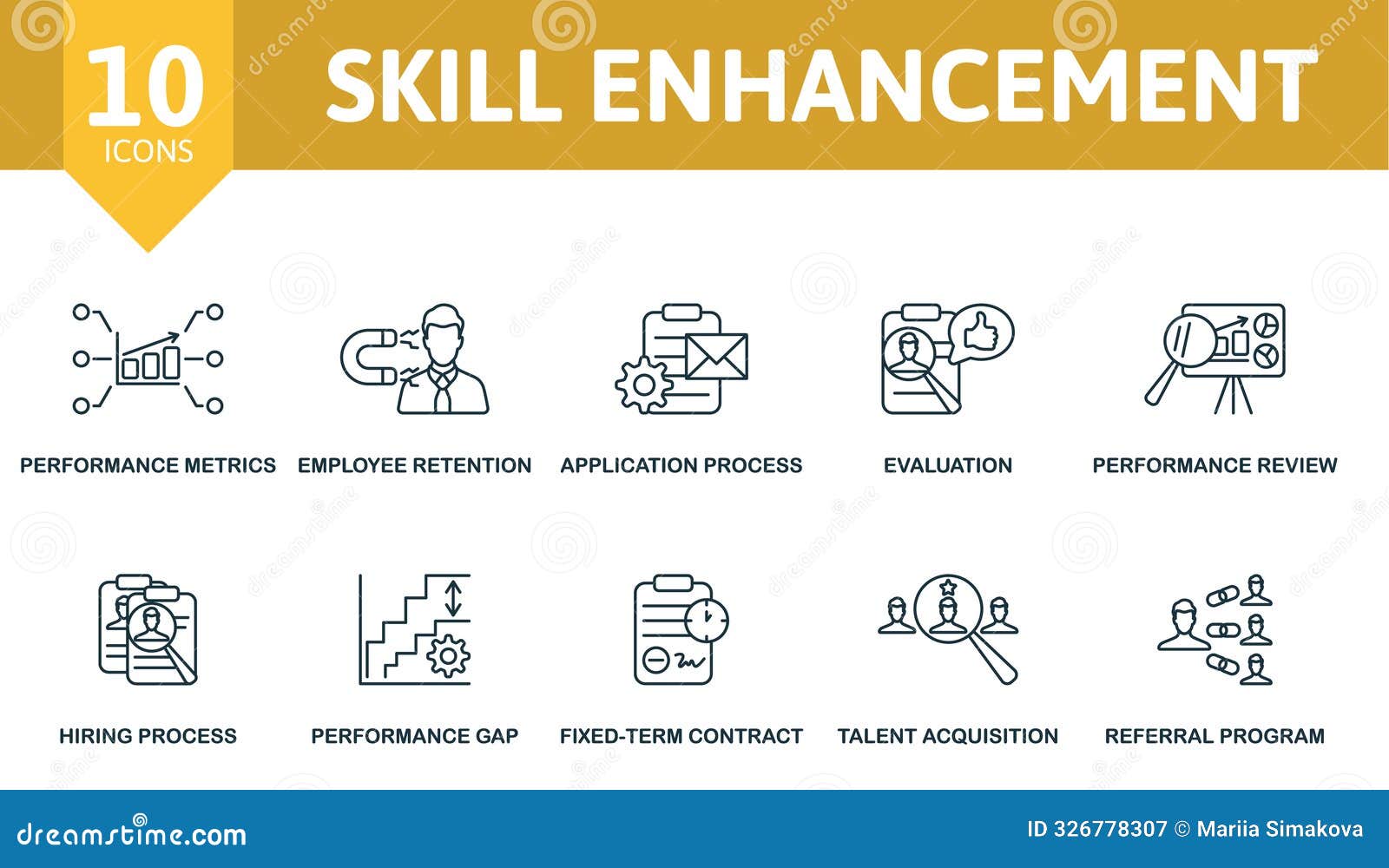 Skill Enhancement Icon Set. Performance Metrics, Employee Retention ...