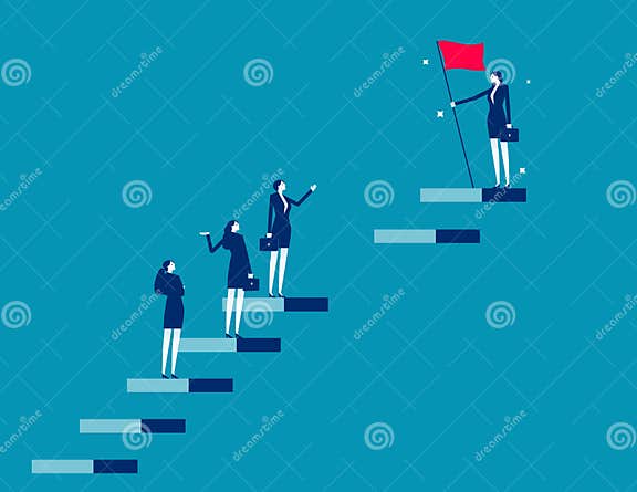 Skill Gap, Employee Difficulty or Difference Knowledge, Competence or ...