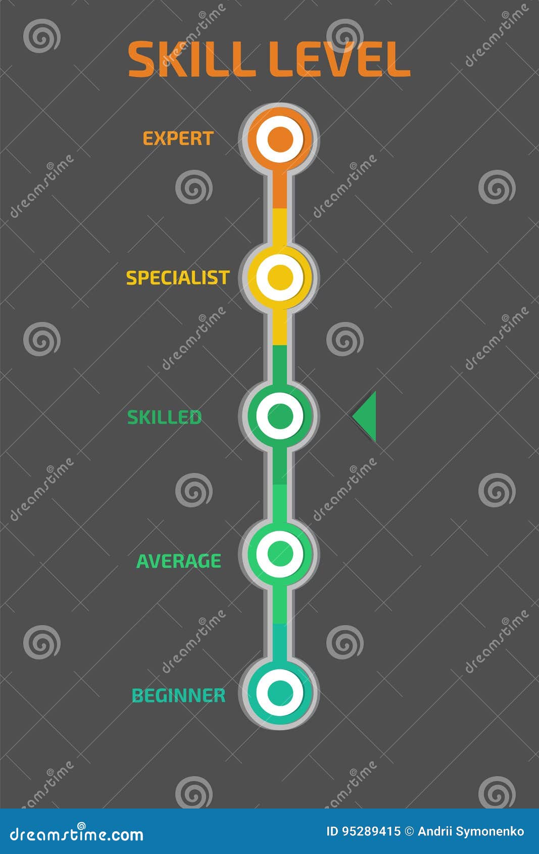 Skill Level Consept. Vector Illustration Stock Vector - Illustration of ...