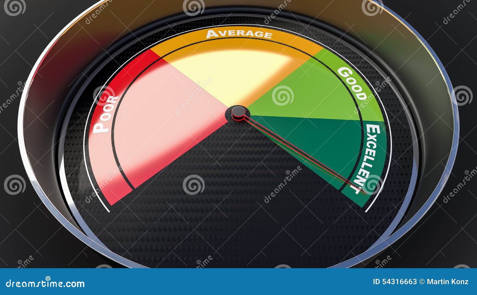 Skill level indicator stock illustration. Illustration of excellent ...