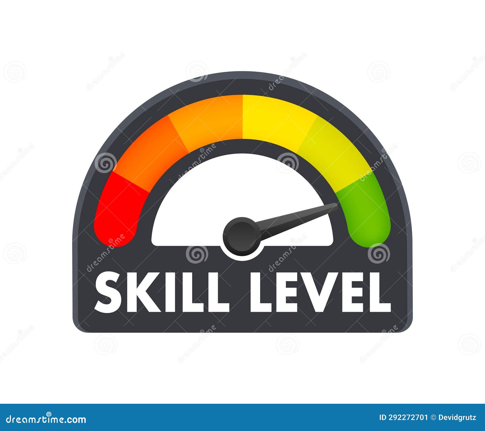 Skill Level Meter, Measuring Scale. Skill Level Speedometer Indicator ...