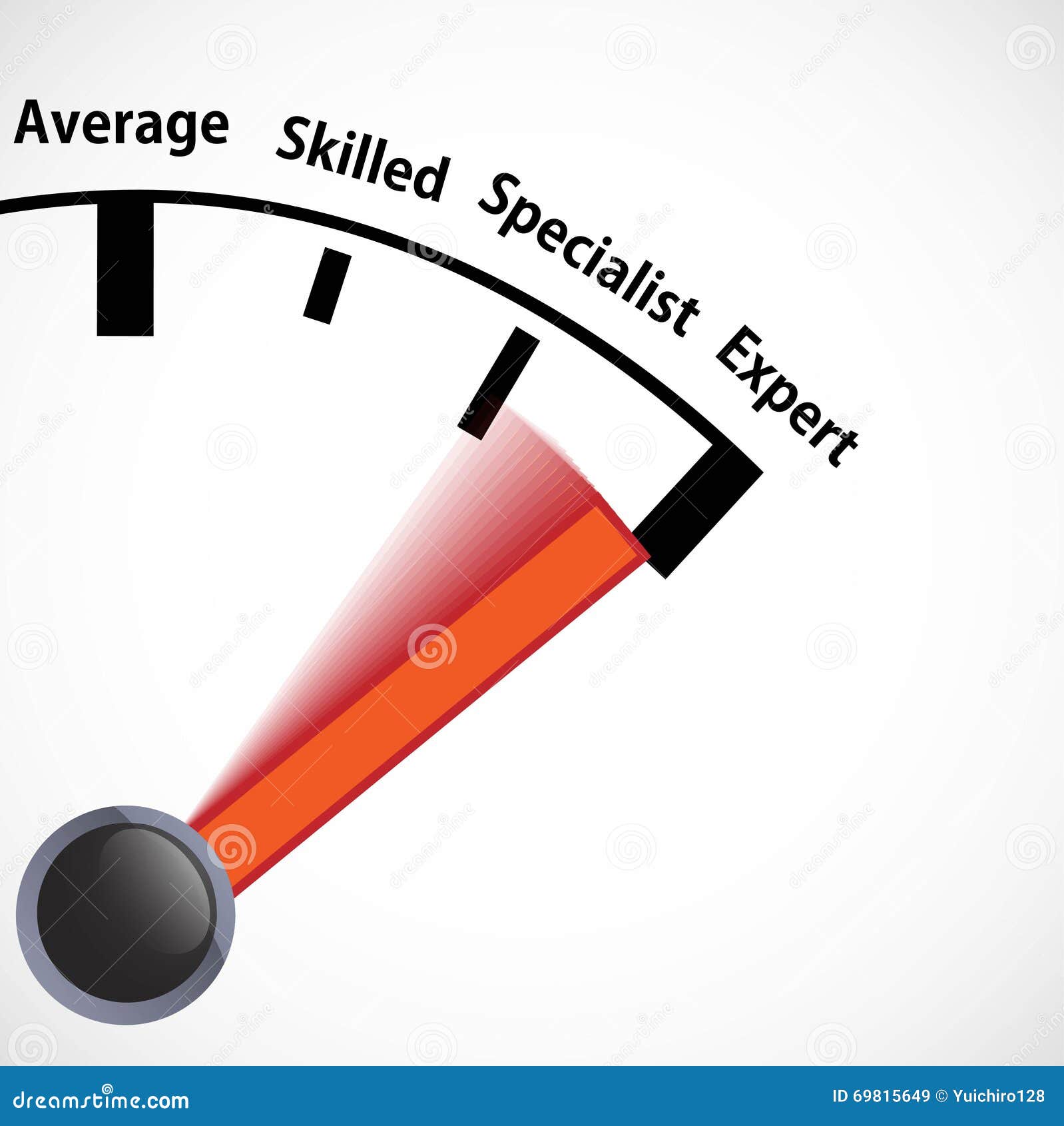 Skill level speedometer stock vector. Illustration of experienced ...