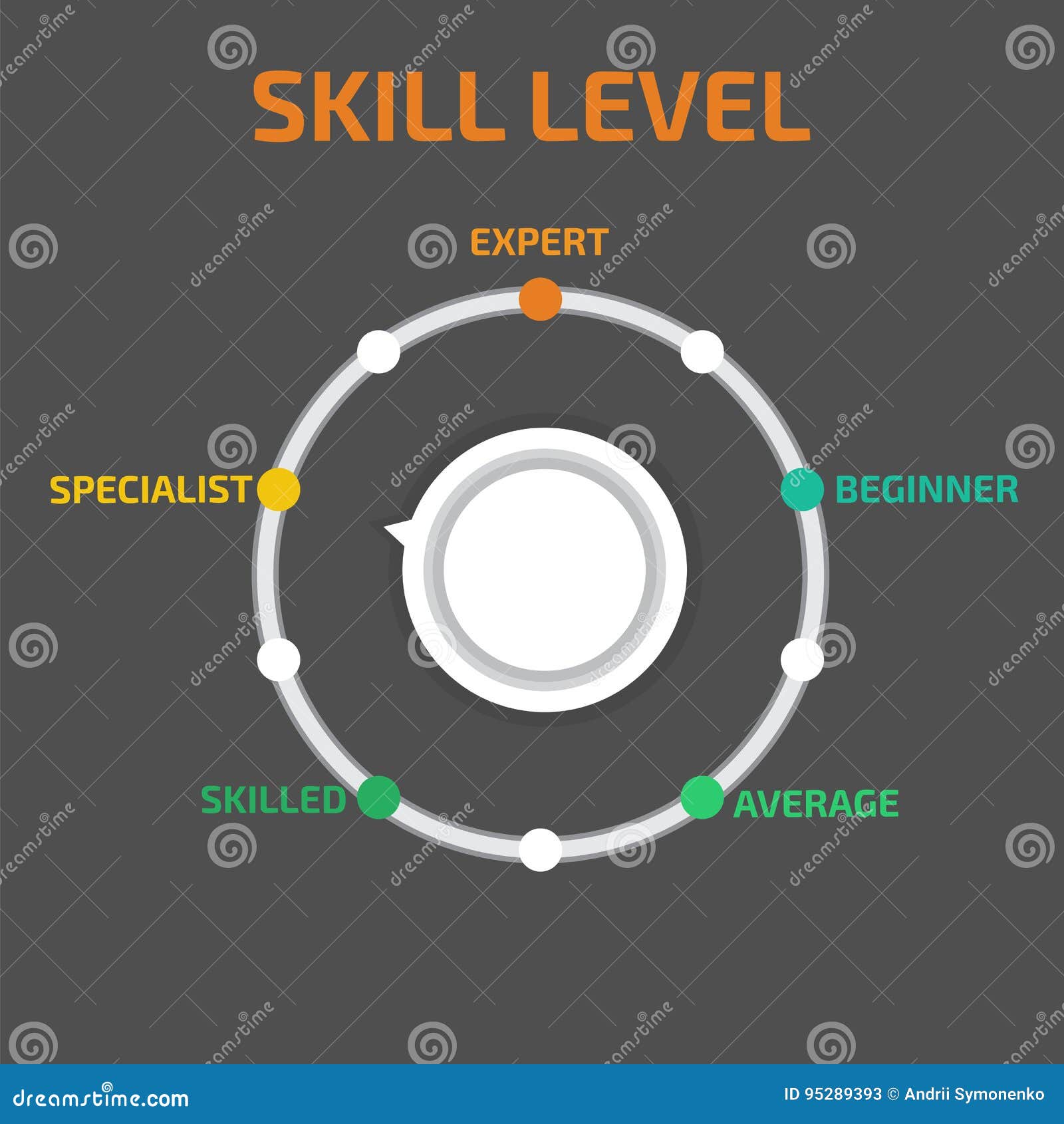 Skill Levels Vector Knob Button Or Switch | CartoonDealer.com #213879340 Skill Levels Vector Knob Button Or Switch | CartoonDealer.com #213879340