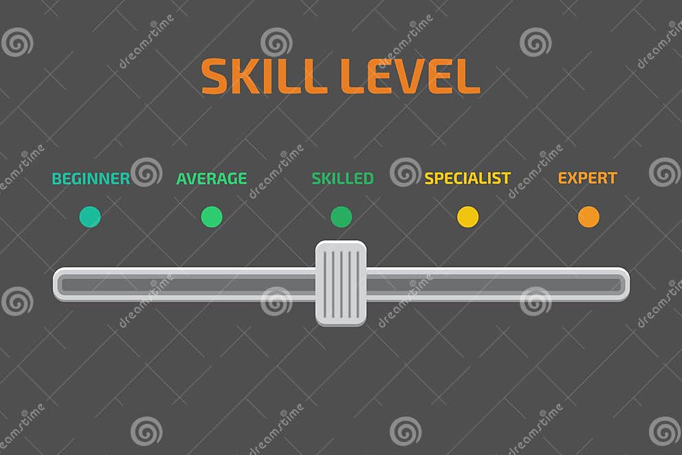 Skill Levels Vector. Vector Illustration Stock Vector - Illustration of ...