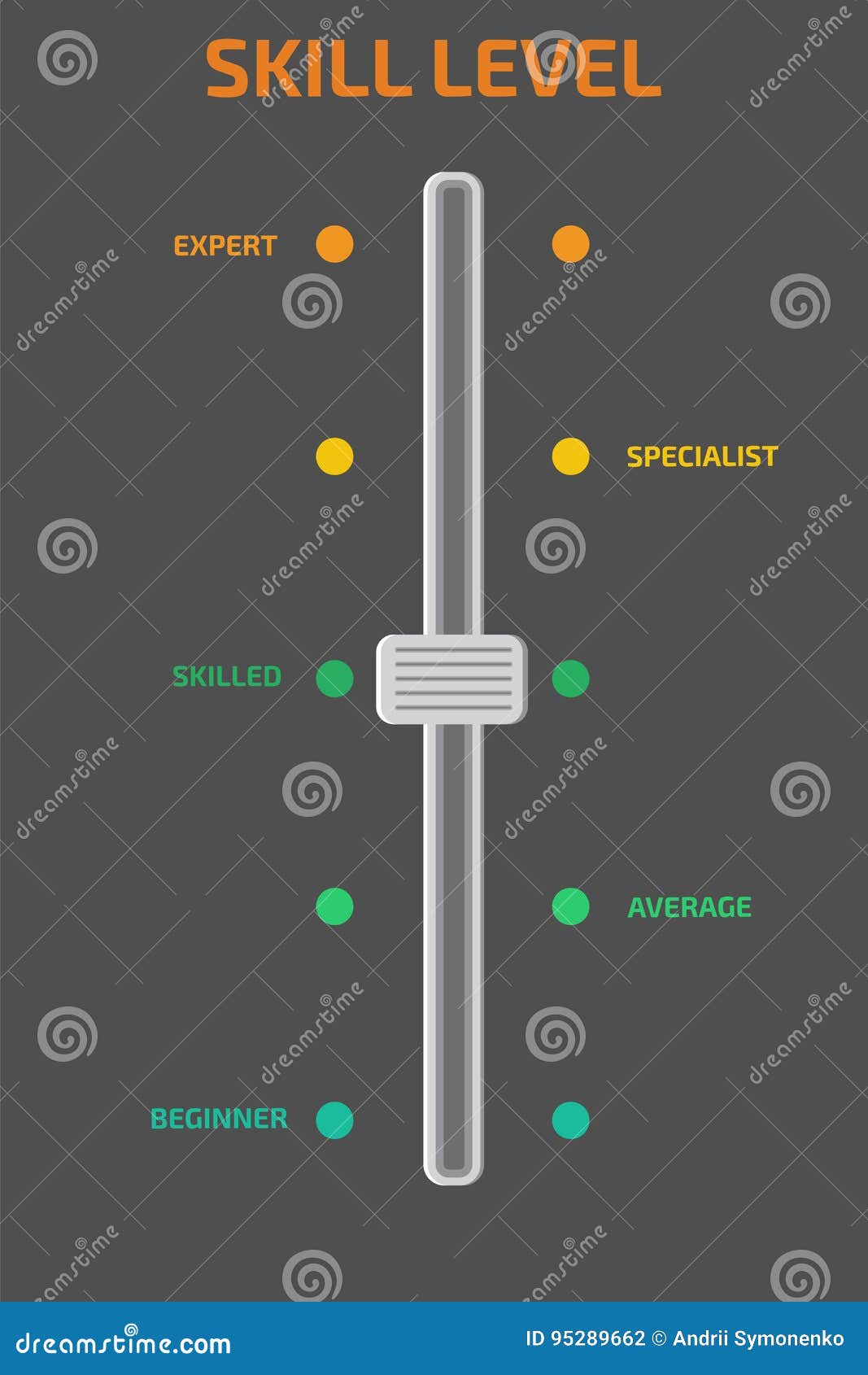 Skill Levels Vector Knob Button Or Switch | CartoonDealer.com #213879340 Skill Levels Vector Knob Button Or Switch | CartoonDealer.com #213879340