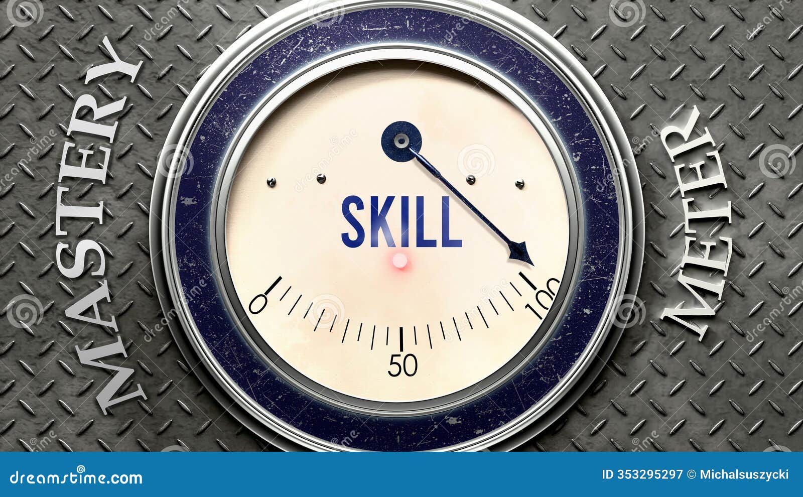 Skill Scale Vector Illustration | CartoonDealer.com #33102670