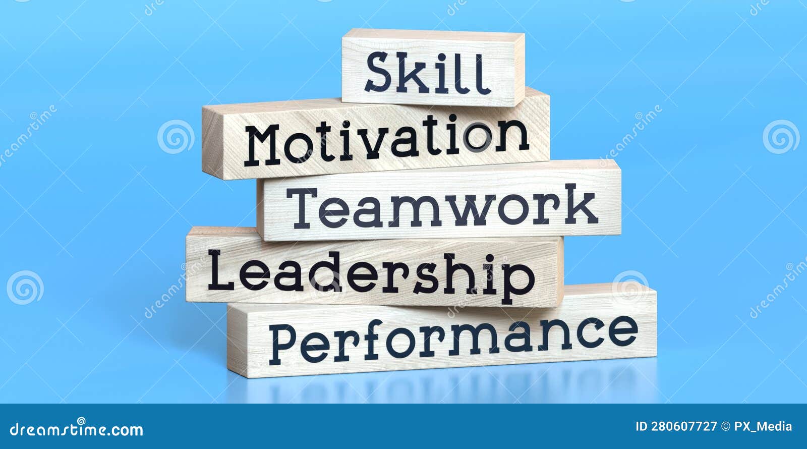 Skill, Motivation, Teamwork, Leadership, Performance - Words on Wooden ...