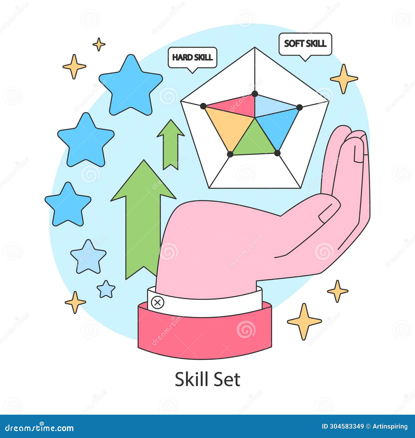 Skill Set. a Professional Juggles Multiple Soft and Hard Skills for ...