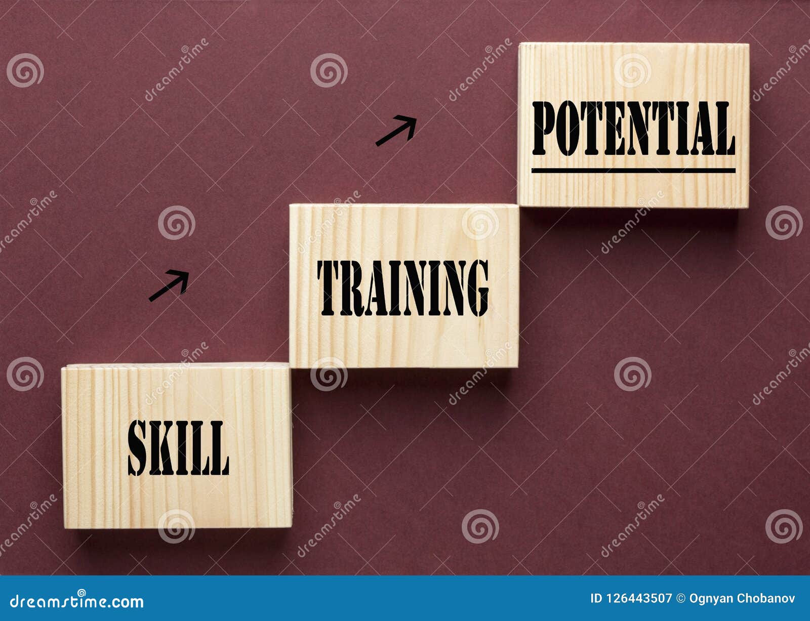 Skill Training Potential Concept Stock Image - Image of goal, expert ...