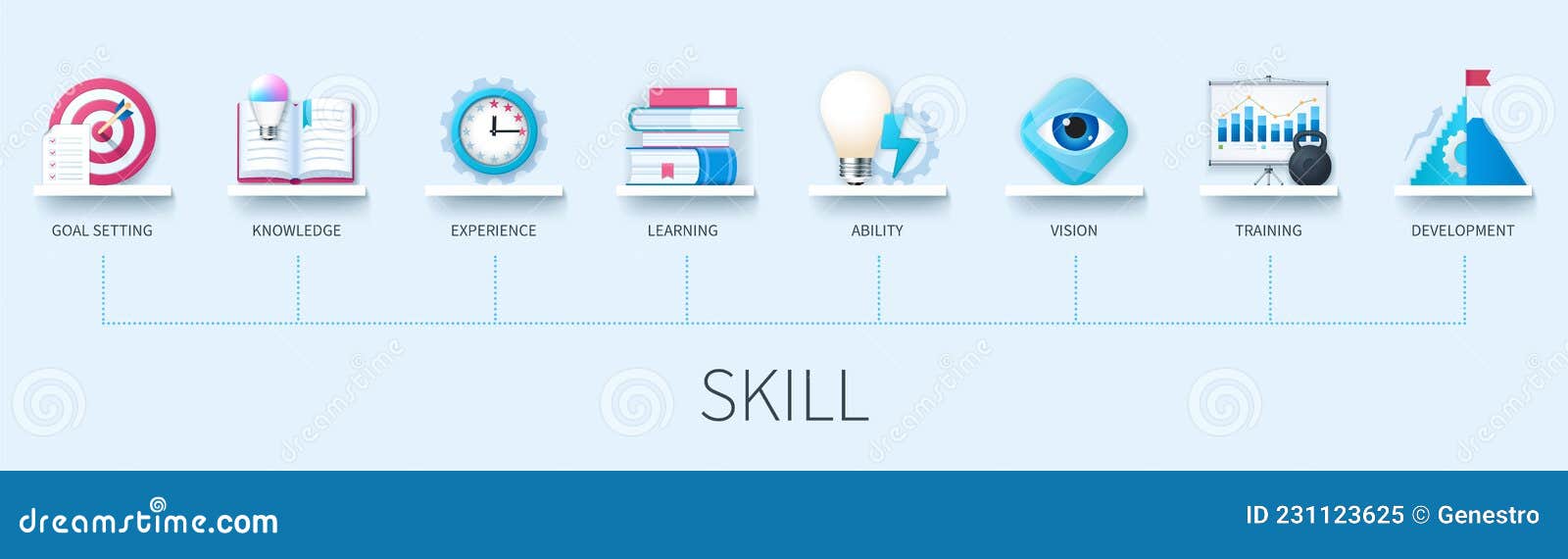 Skill Vector Infographic in 3D Style Stock Vector - Illustration of ...
