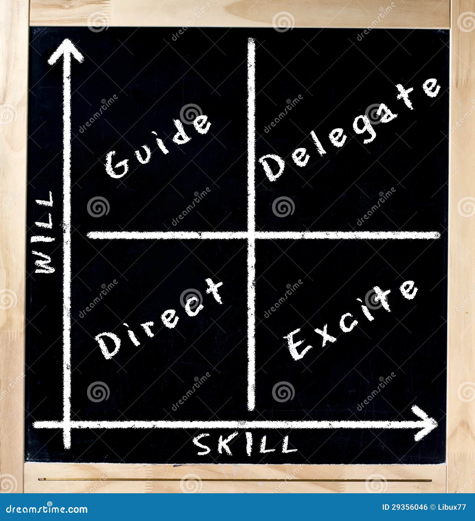 Chalkboard Matrix Stock Photos - Free & Royalty-Free Stock Photos from ...