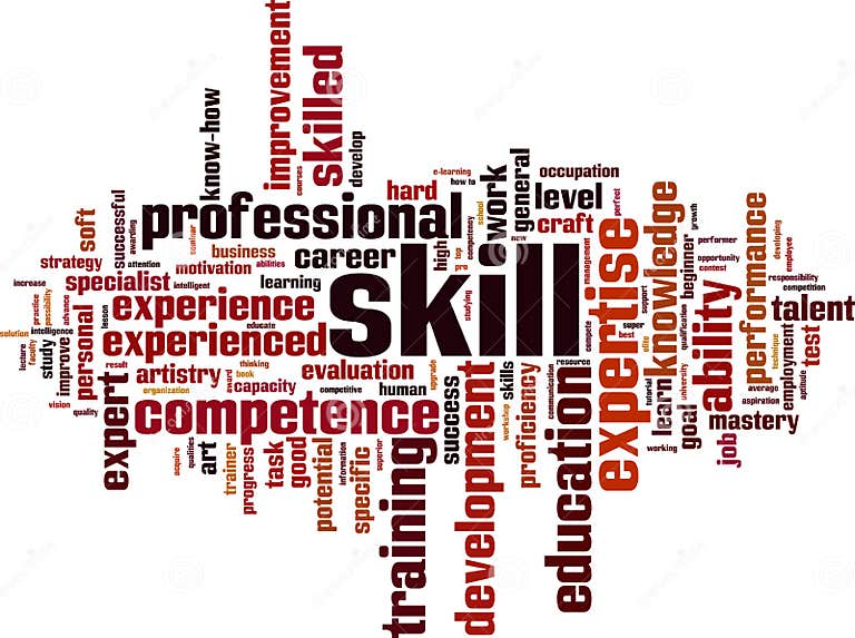 Skill word cloud stock vector. Illustration of improvement - 181831974