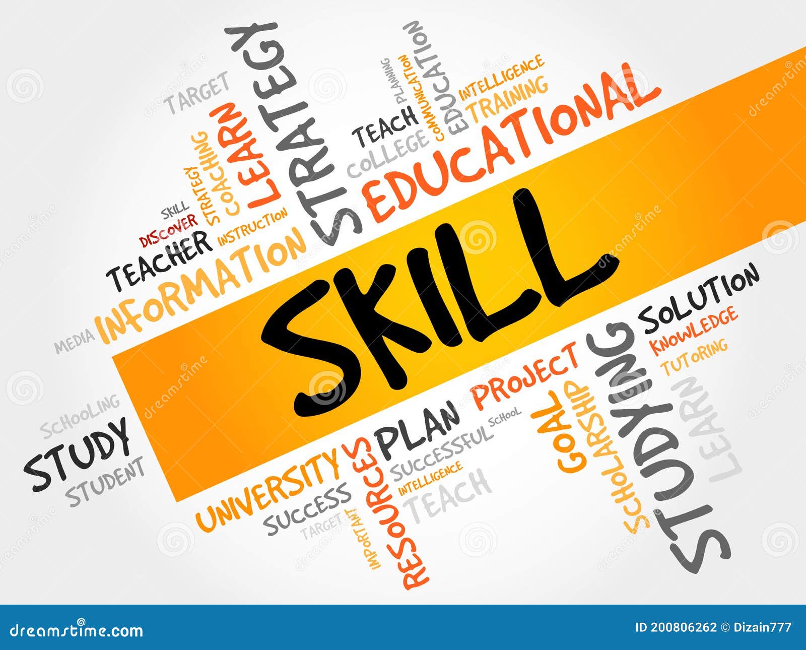 SKILL word cloud stock illustration. Illustration of business - 200806262