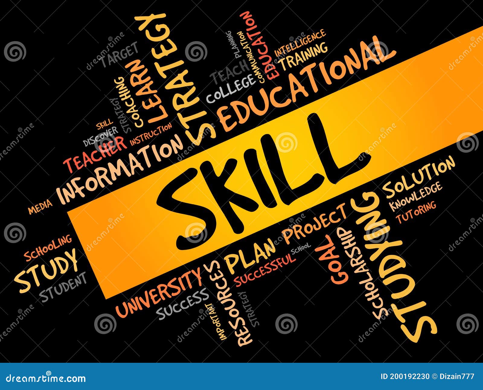 SKILL word cloud stock illustration. Illustration of communication ...