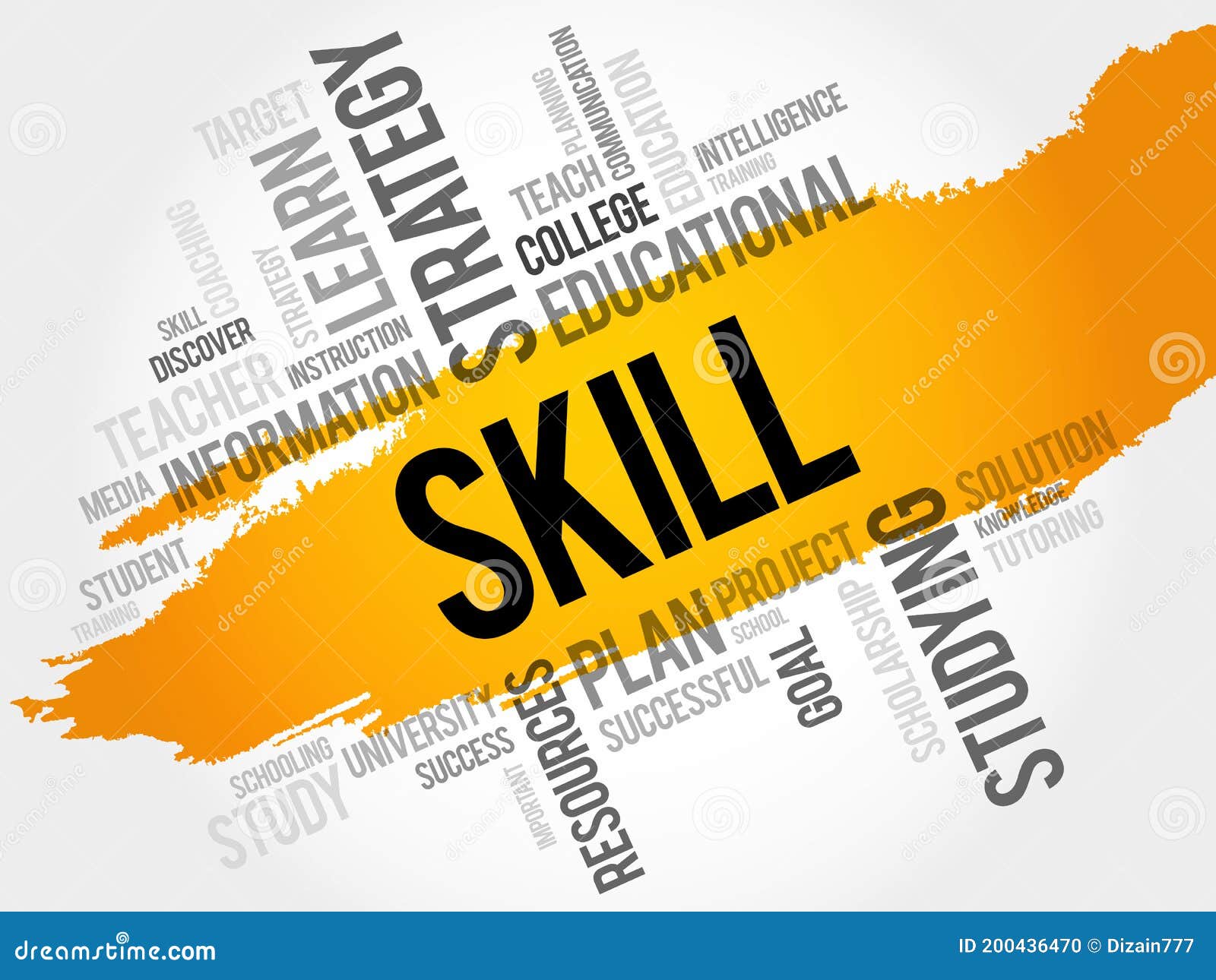SKILL word cloud stock illustration. Illustration of idea - 200436470