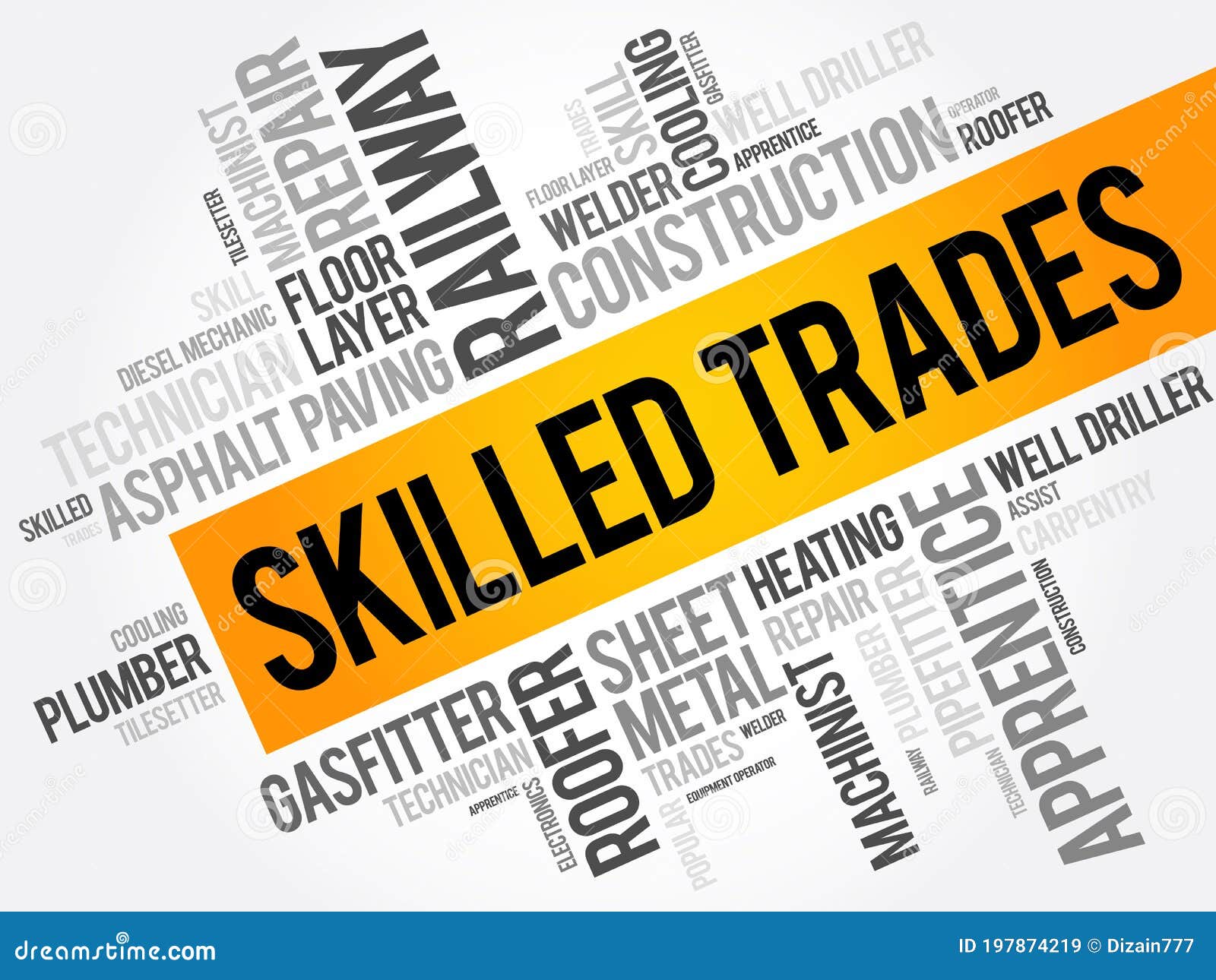 Skilled Trades Word Cloud Collage, Social Concept Background Stock ...