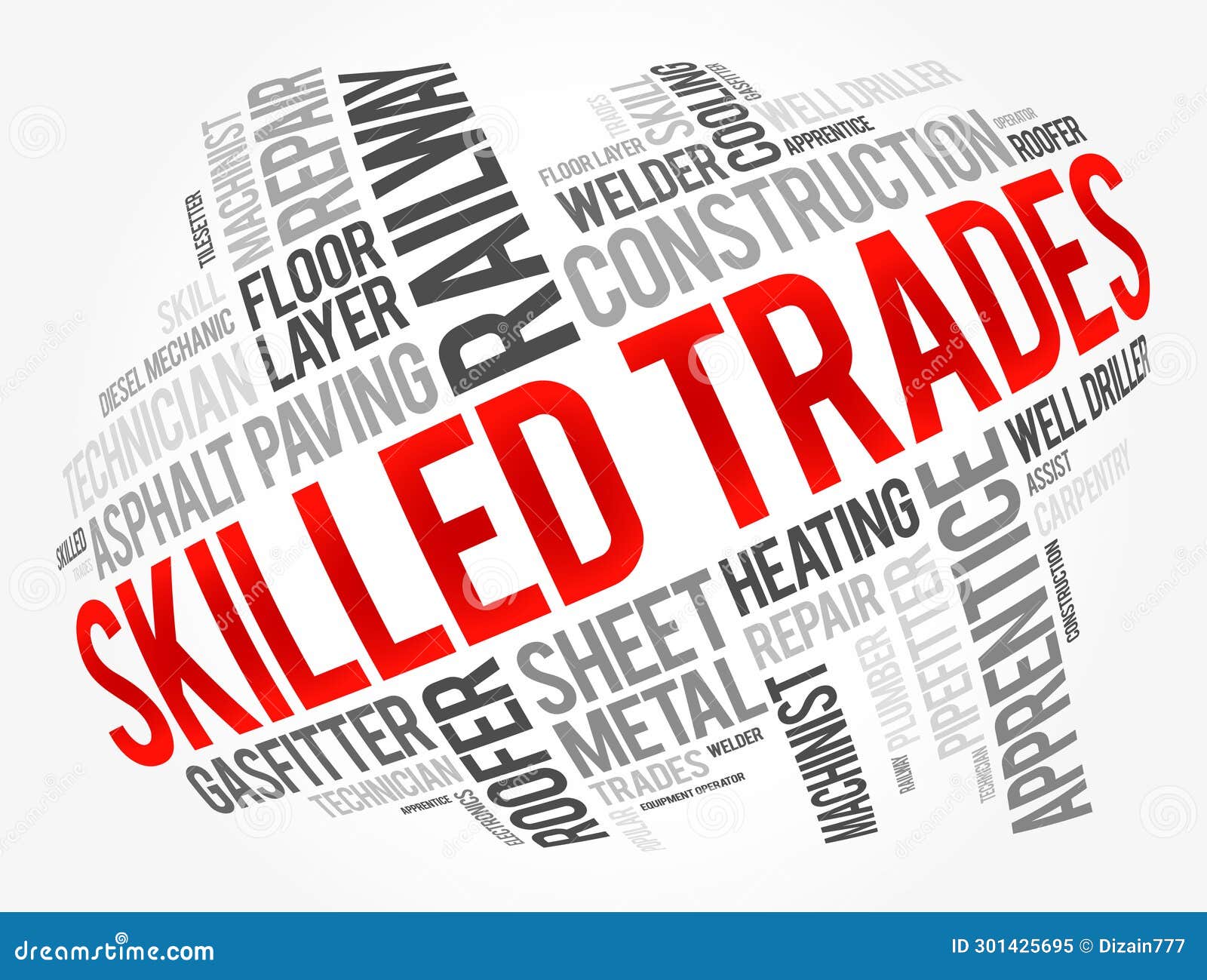 Skilled Trades Word Cloud Collage, Social Concept Background Royalty ...