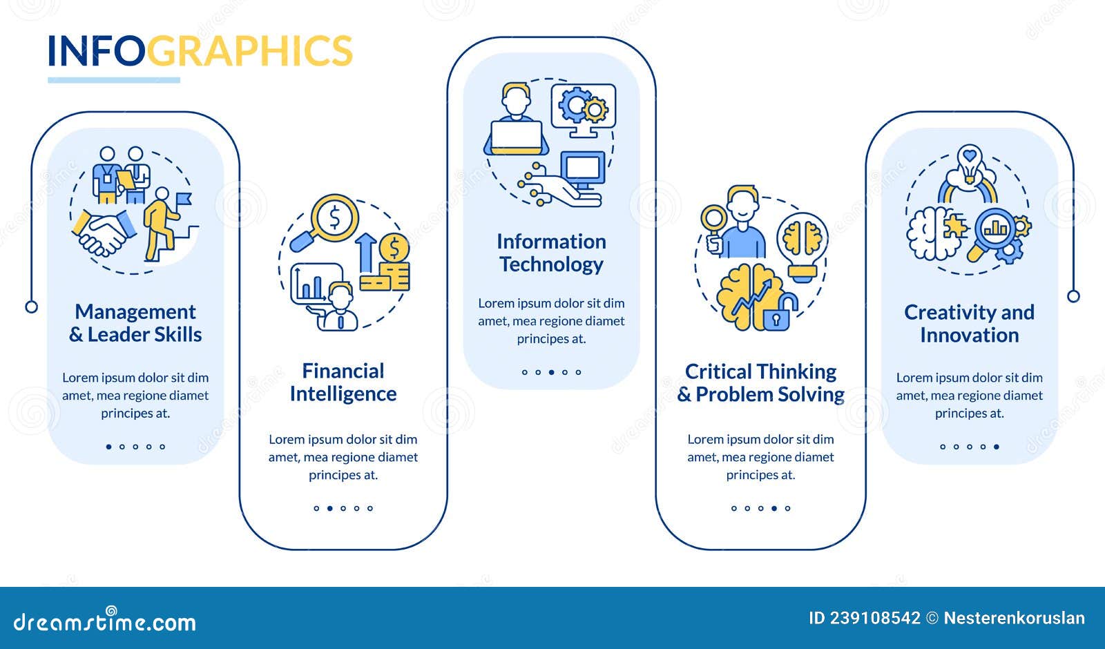 Skills for Business Management Rectangle Infographic Template Stock ...