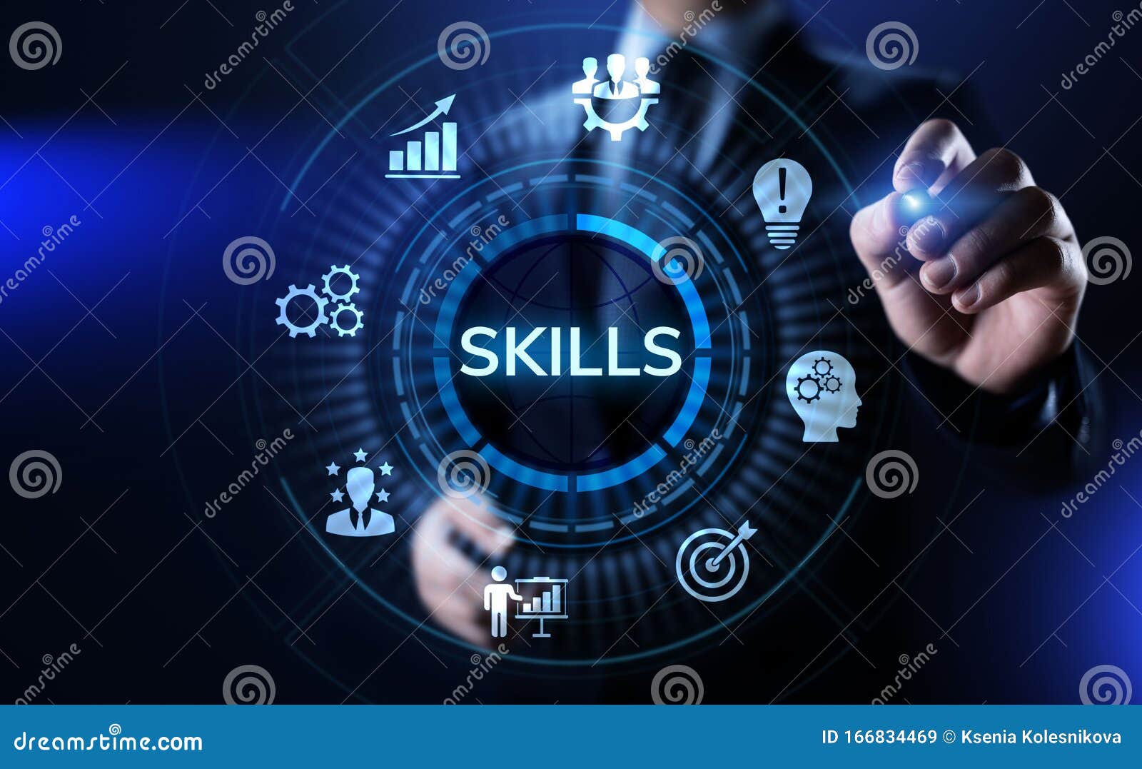 Skills Education Learning Personal Development Competency Business ...