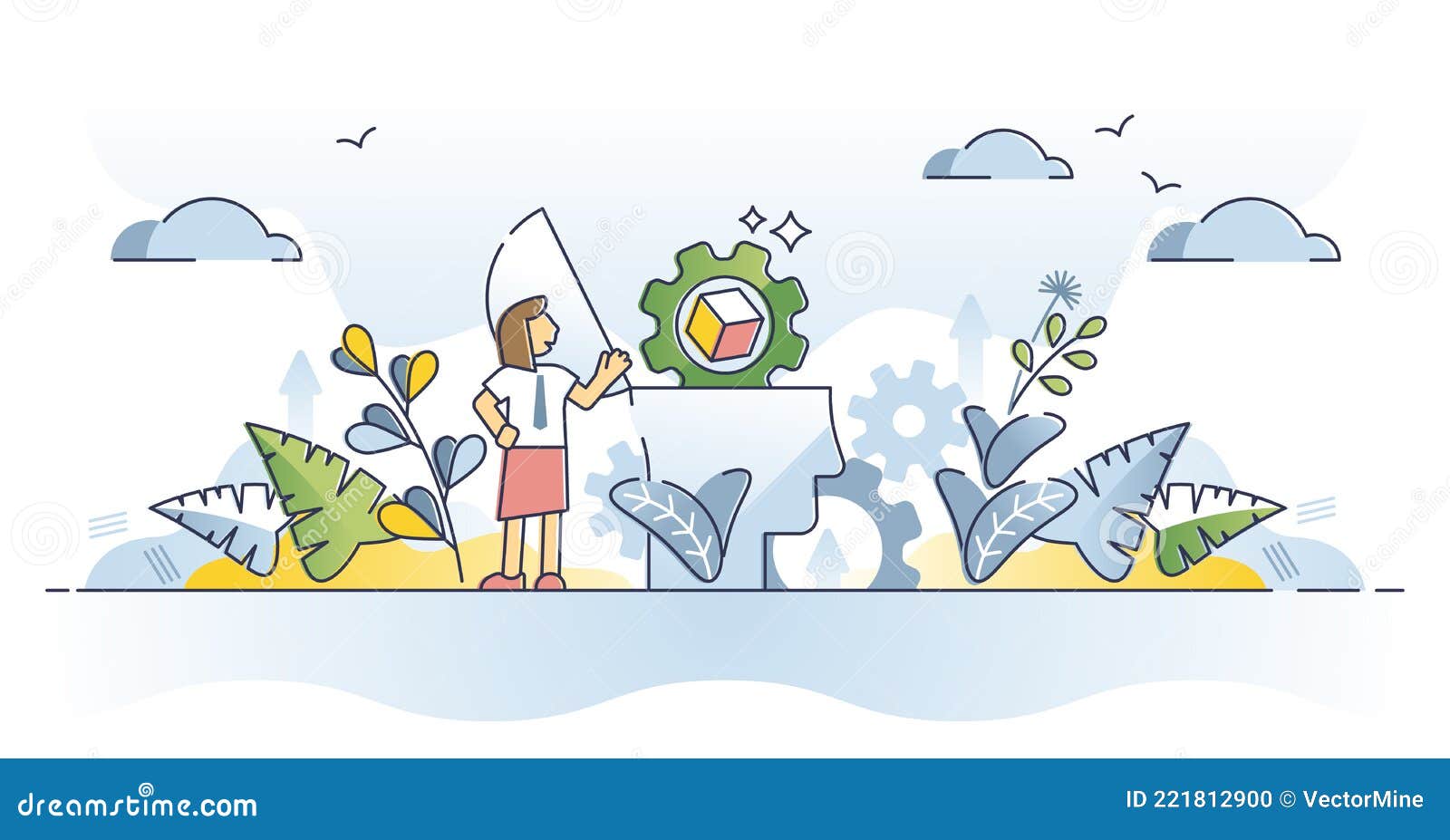 Skills and Knowledge Scene As Ability and Competence for Work Outline ...