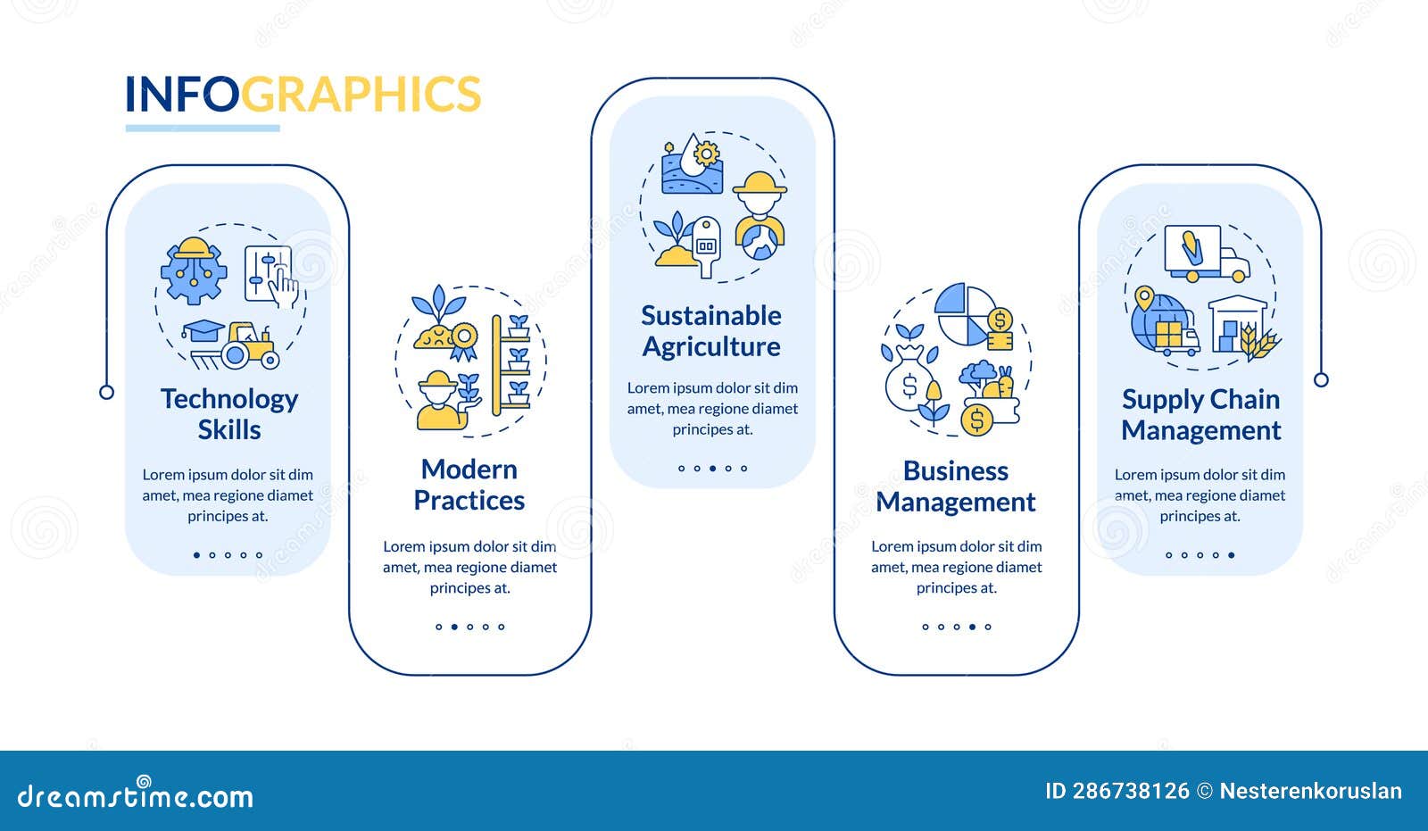 Skills Required in Agriculture Rectangle Infographic Template Stock ...