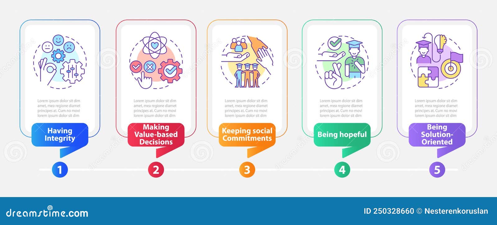 Skills for Students Rectangle Infographic Template Stock Vector ...