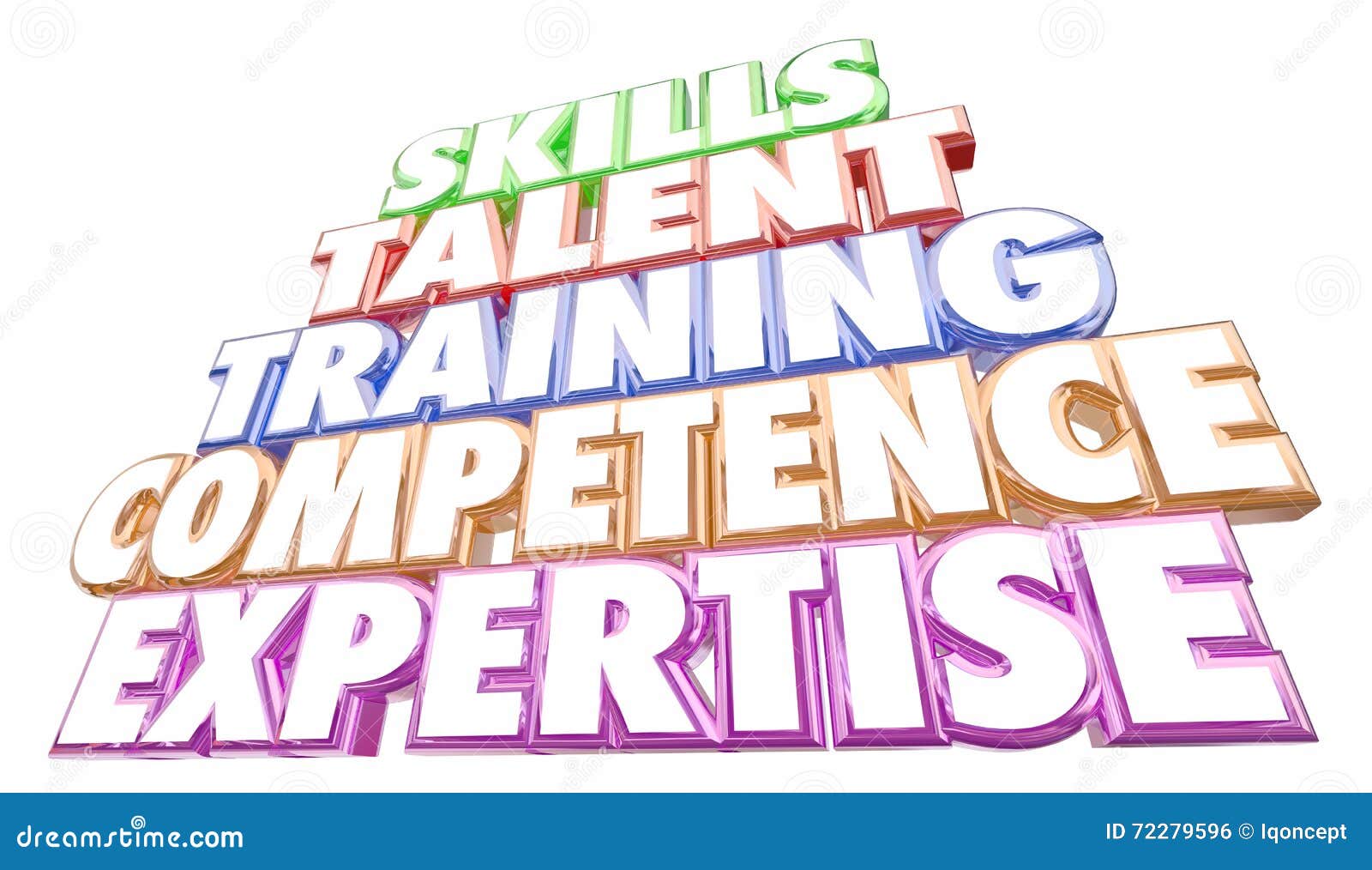 Skills Training Experience Expertise Words Stock Illustration ...