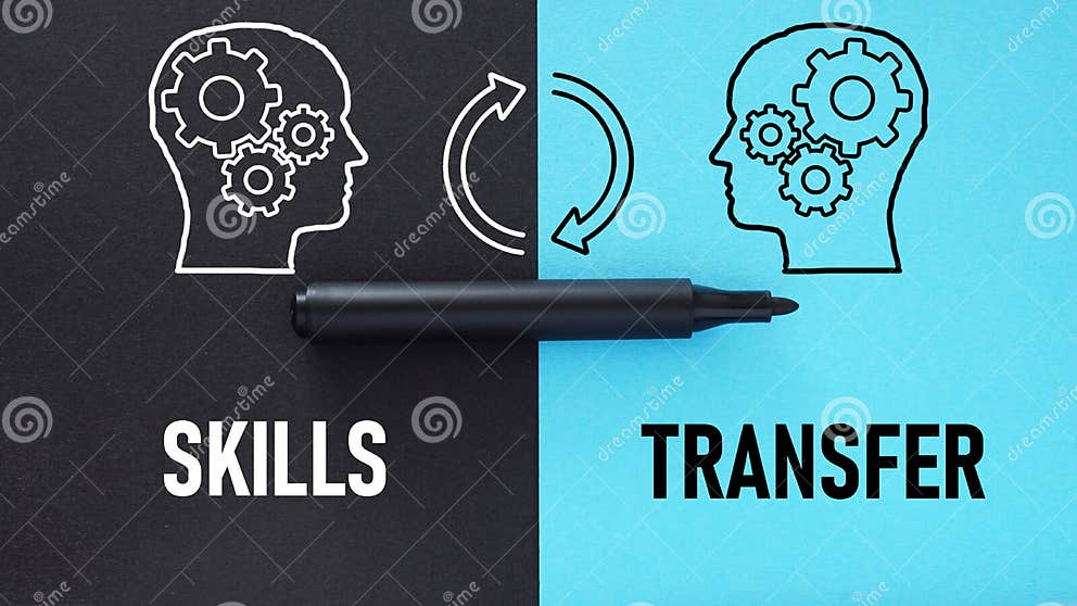 Skills Transfer is Shown Using the Text Stock Photo - Image of educate ...
