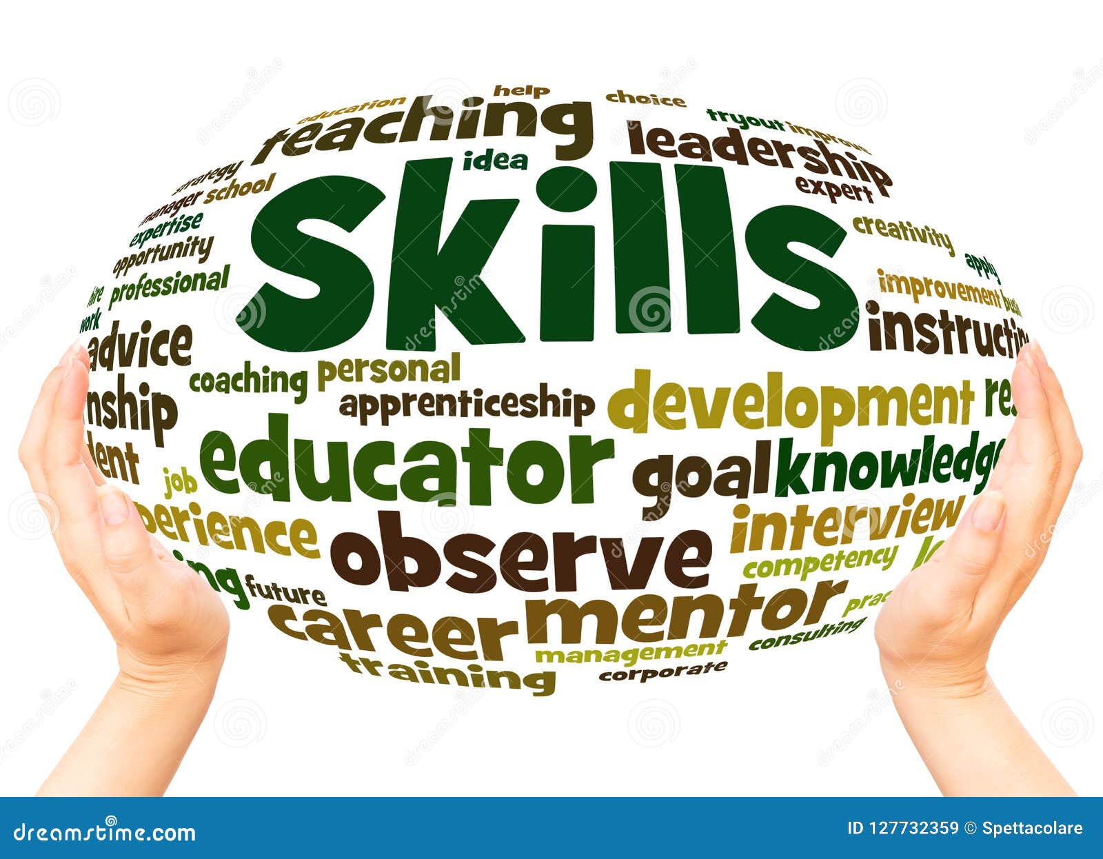 Skills Word Cloud Hand Sphere Concept Stock Illustration Illustration