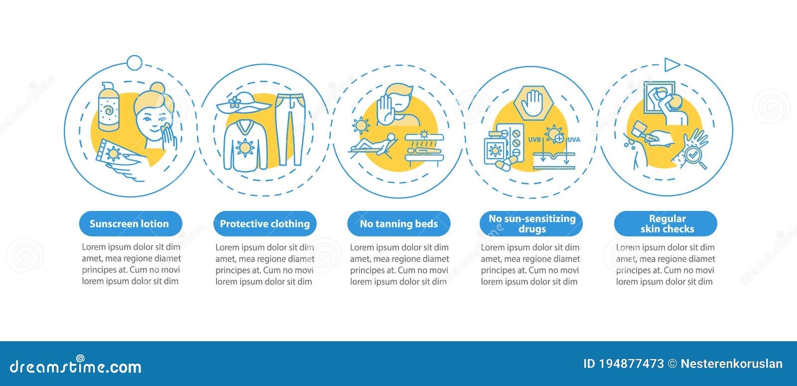 Skin Cancer Prevention Vector Infographic Template Stock Vector ...
