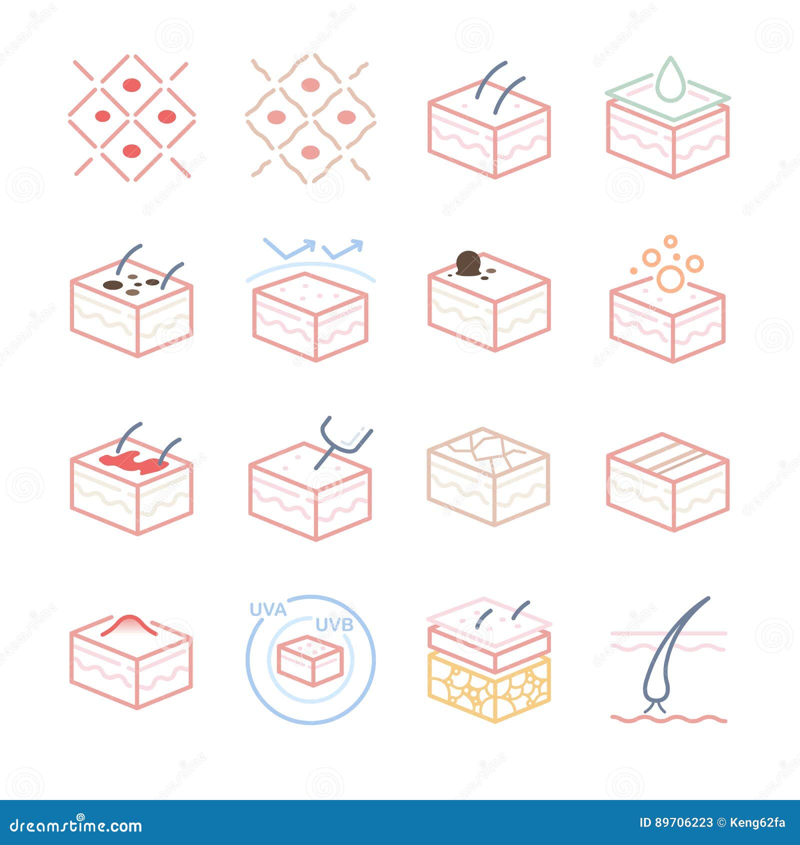 Skin and Dermatology Icons Set Stock Vector - Illustration of cell ...
