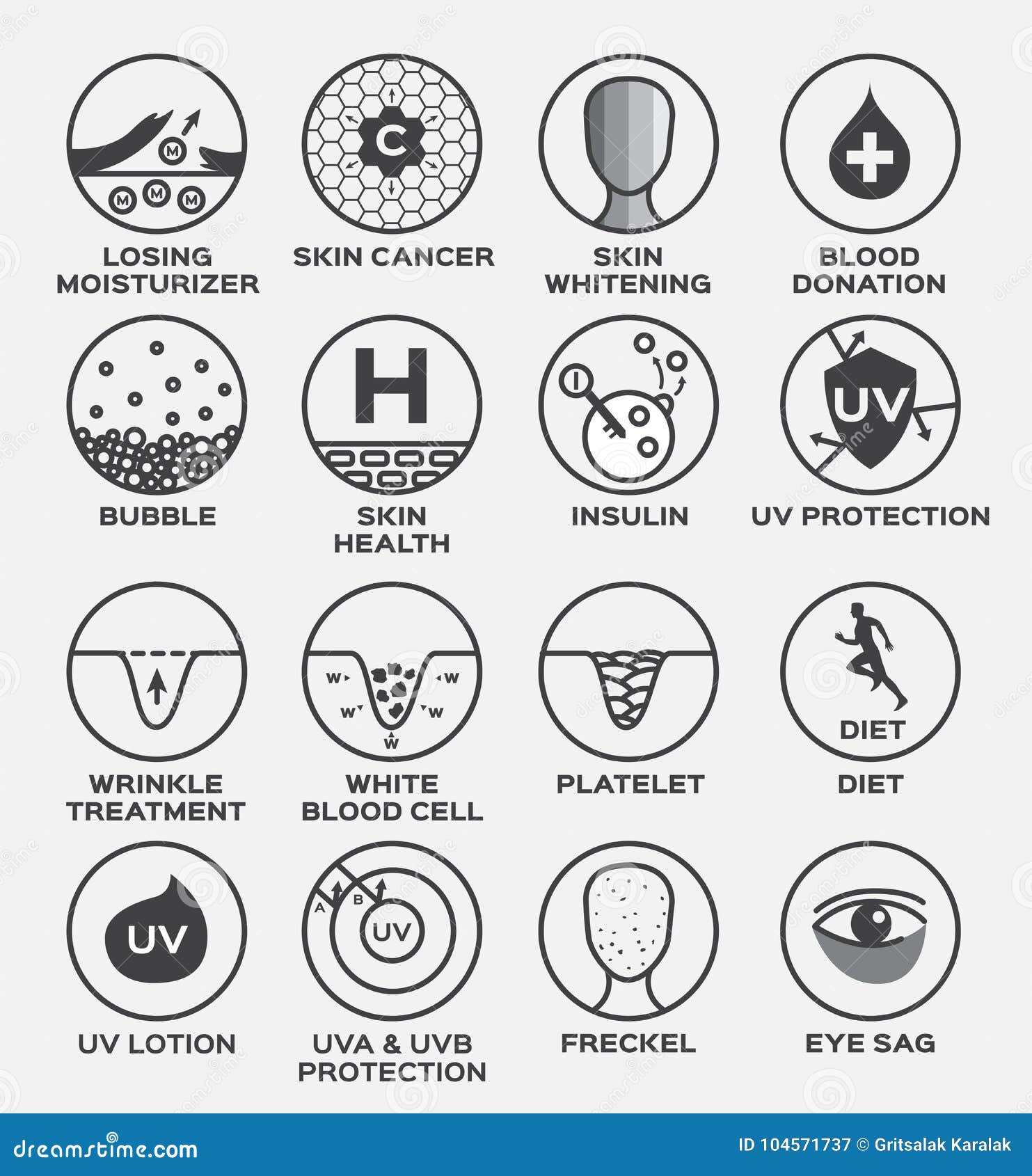 Skin Icon and / Losing Moisturizer Cancer Whitening Blood Donation ... Skin Icon and / Losing Moisturizer Cancer Whitening Blood Donation ...