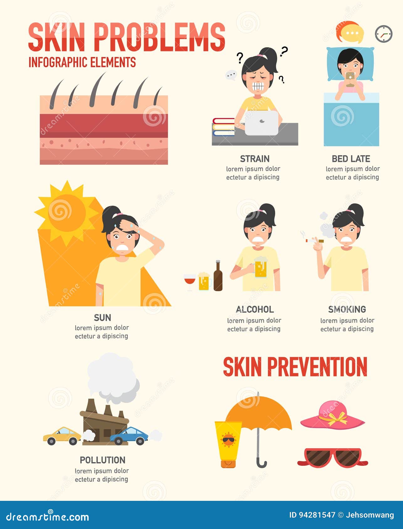 Skin Problem,skin Cancer Prevention Infographic Elements Stock Vector ...