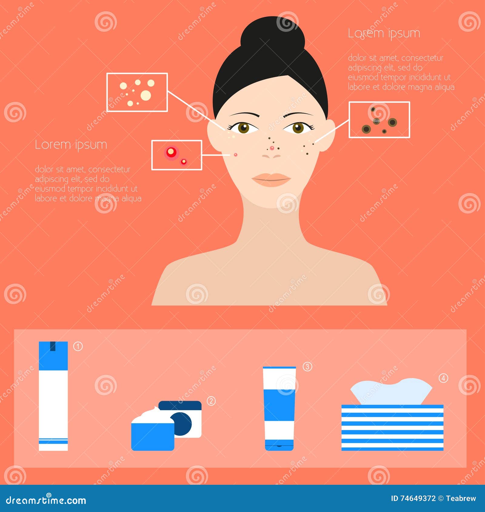 Skin Problems Vector Illustration Stock Vector - Illustration of face ...
