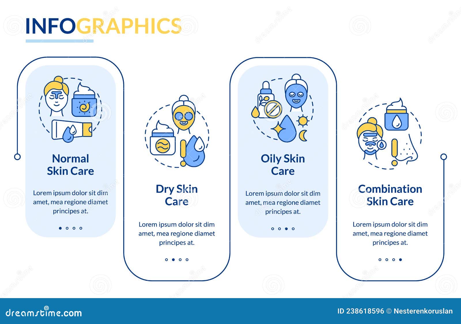 Skin Types Care Rectangle Infographic Template Stock Illustration ...
