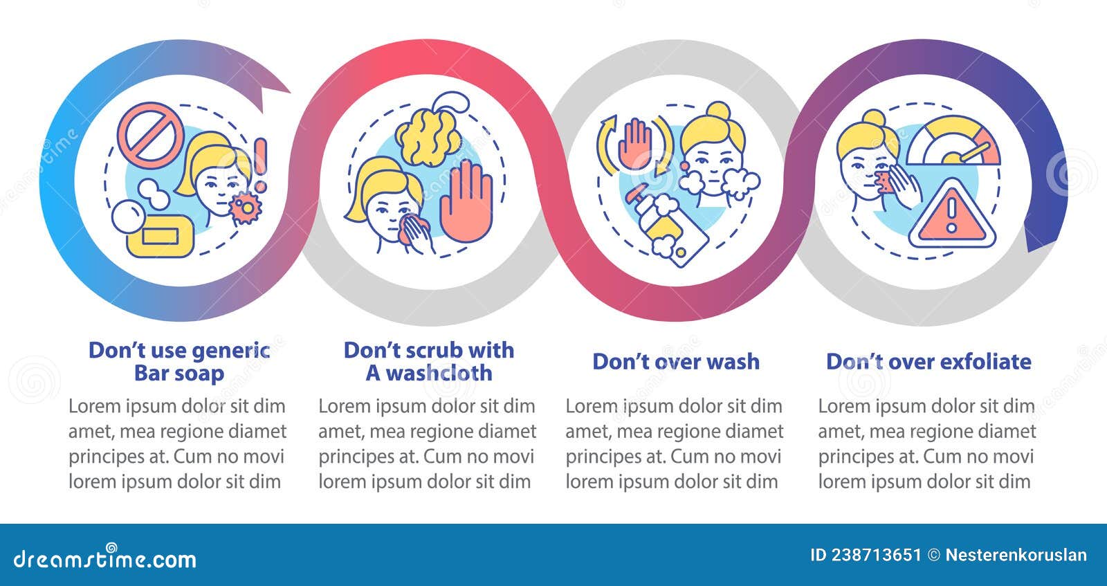Avoid Skin Contact, Corrosive Chemical Sign Vector Illustration ...